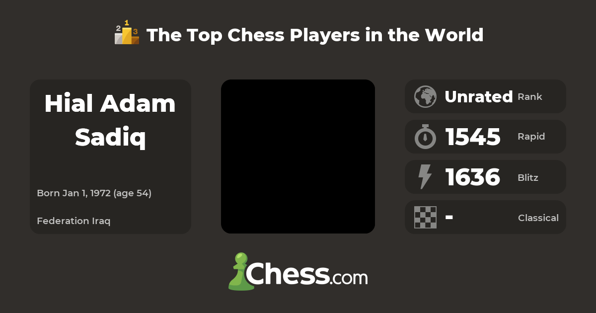 Hial Adam Sadiq | Top Chess Players - Chess.com