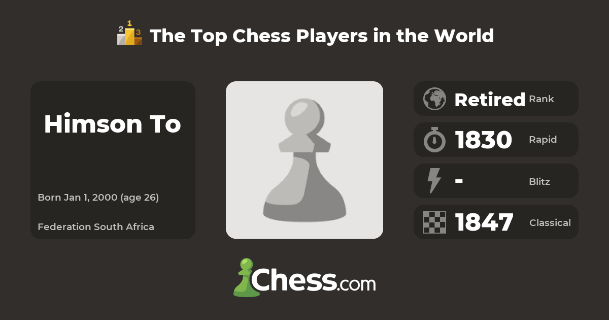 Himson To | Top Chess Players - Chess.com