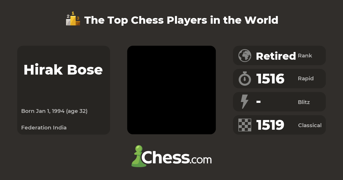 Hirak Bose | Top Chess Players - Chess.com