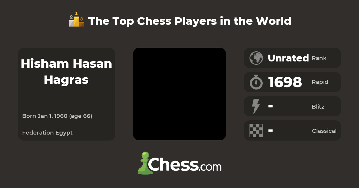 Hisham Hasan Hagras | Top Chess Players - Chess.com