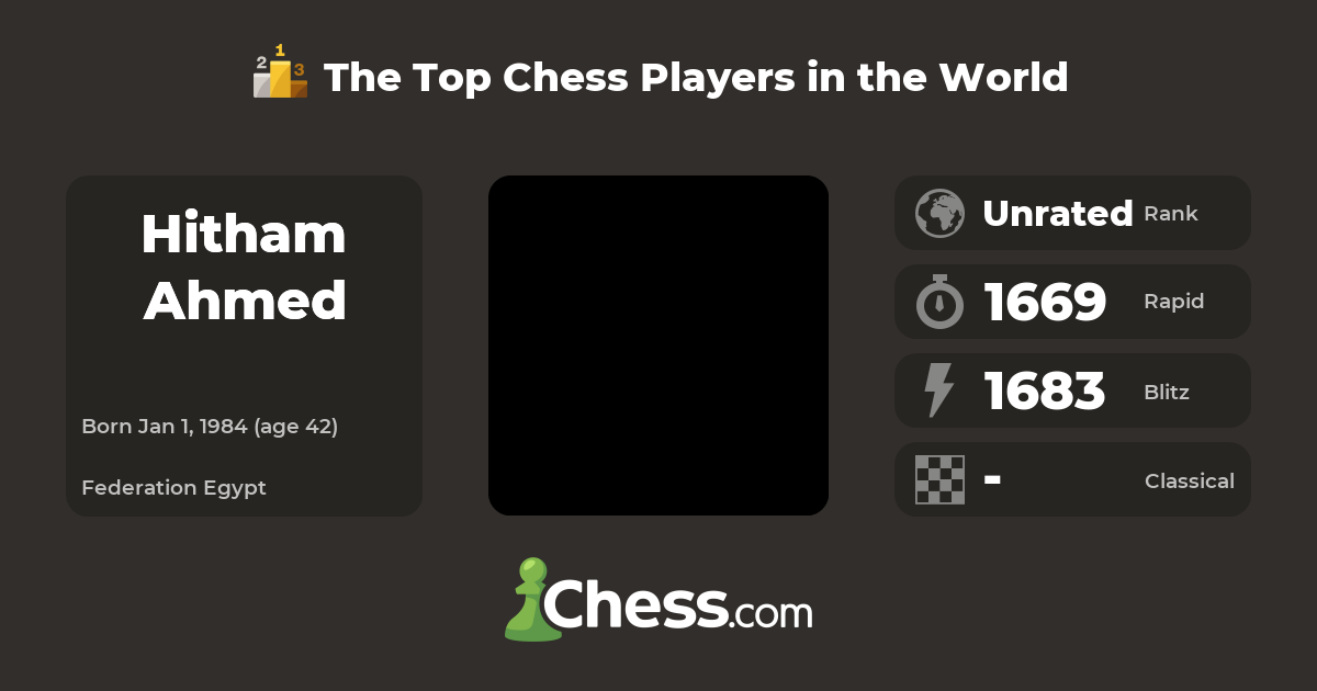 Hitham Ahmed | Top Chess Players - Chess.com