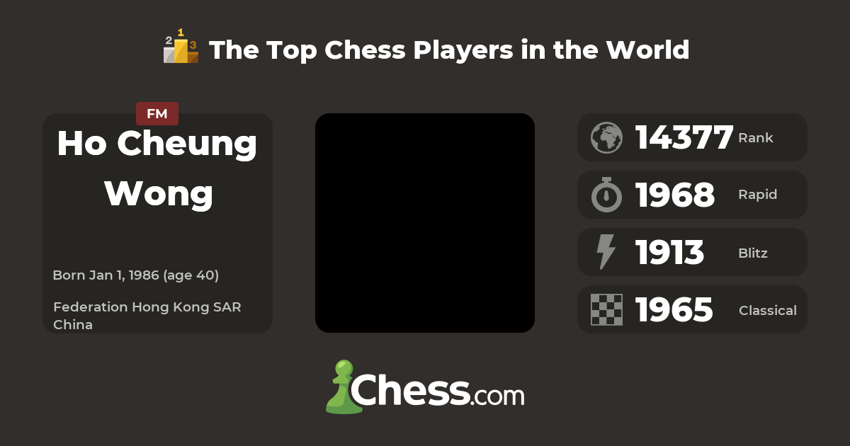 Ho Cheung Wong | Top Chess Players - Chess.com