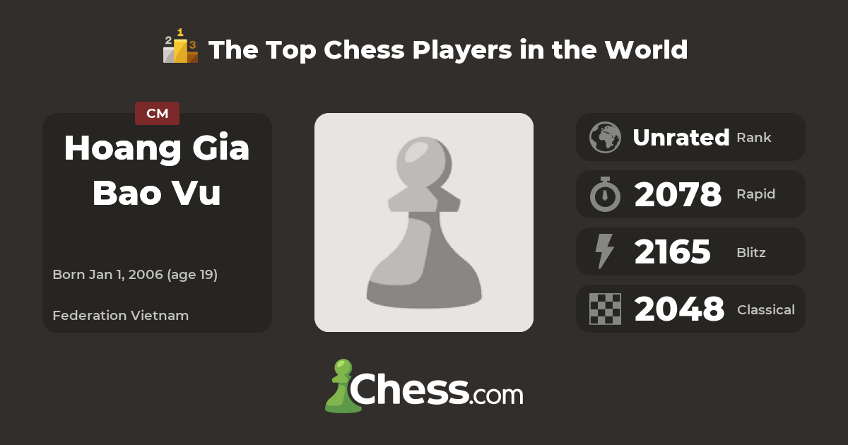 Hoang Gia Bao Vu | Top Chess Players - Chess.com