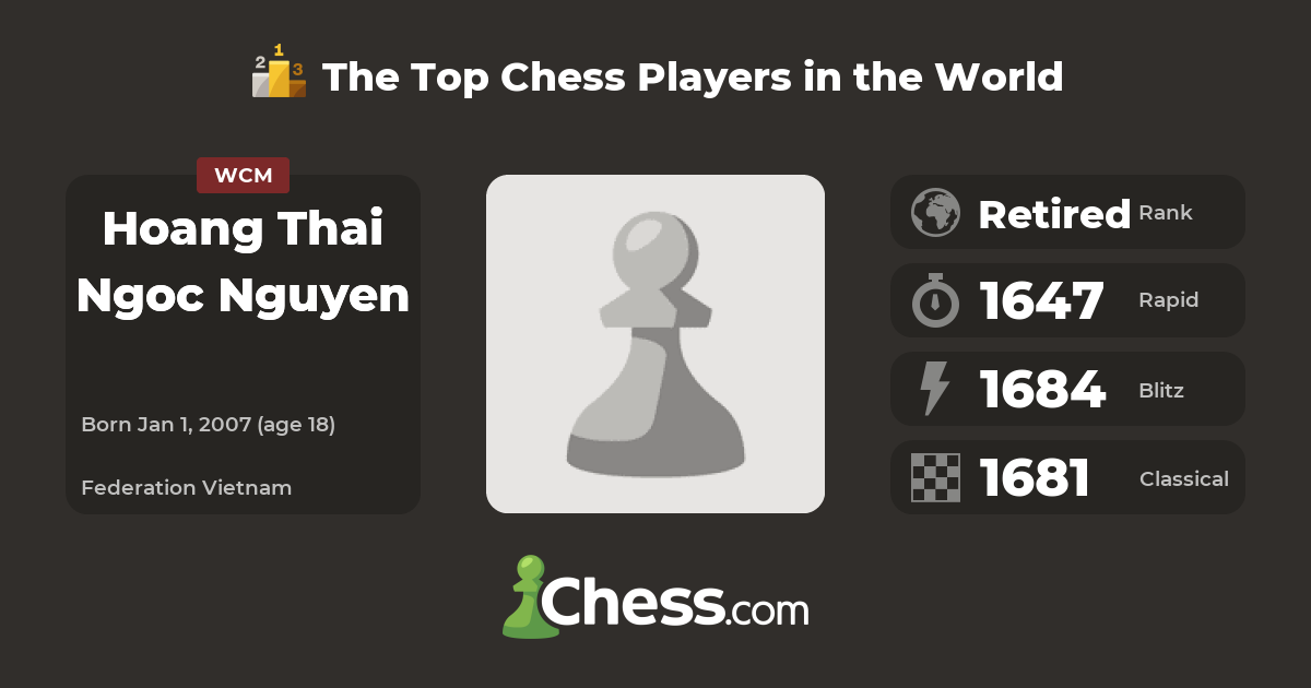 Hoang Thai Ngoc Nguyen | Top Chess Players - Chess.com