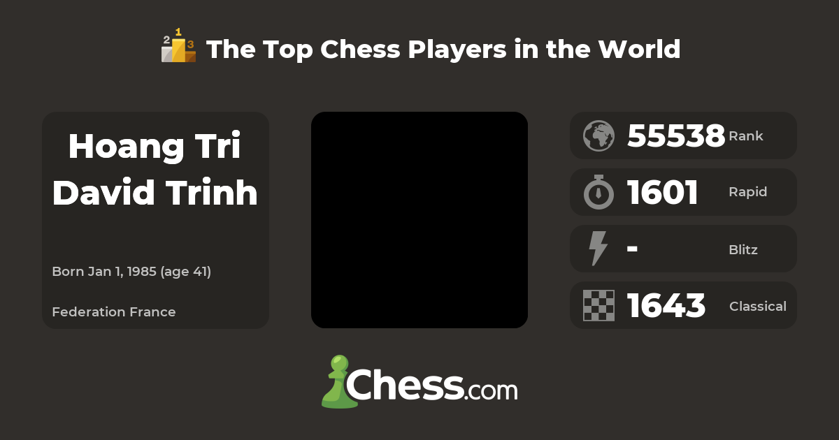 Hoang Tri David Trinh | Top Chess Players - Chess.com