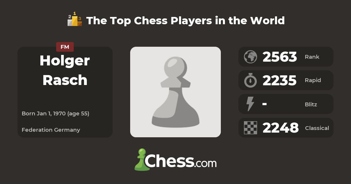 Holger Rasch | Top Chess Players - Chess.com