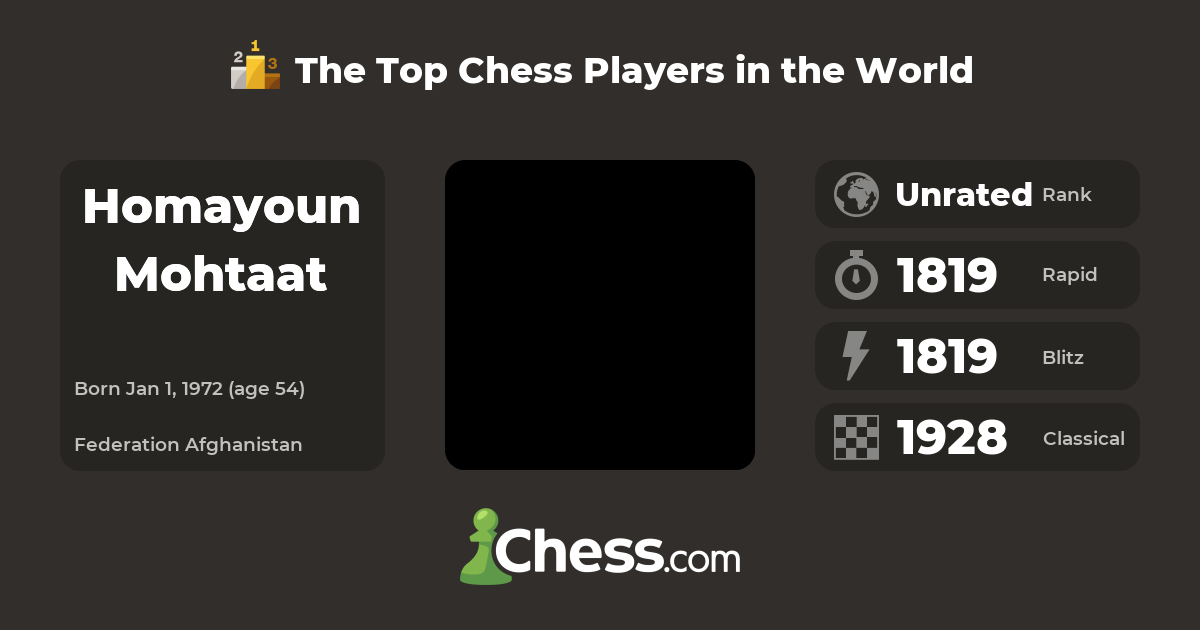 Homayoun Mohtaat | Top Chess Players - Chess.com
