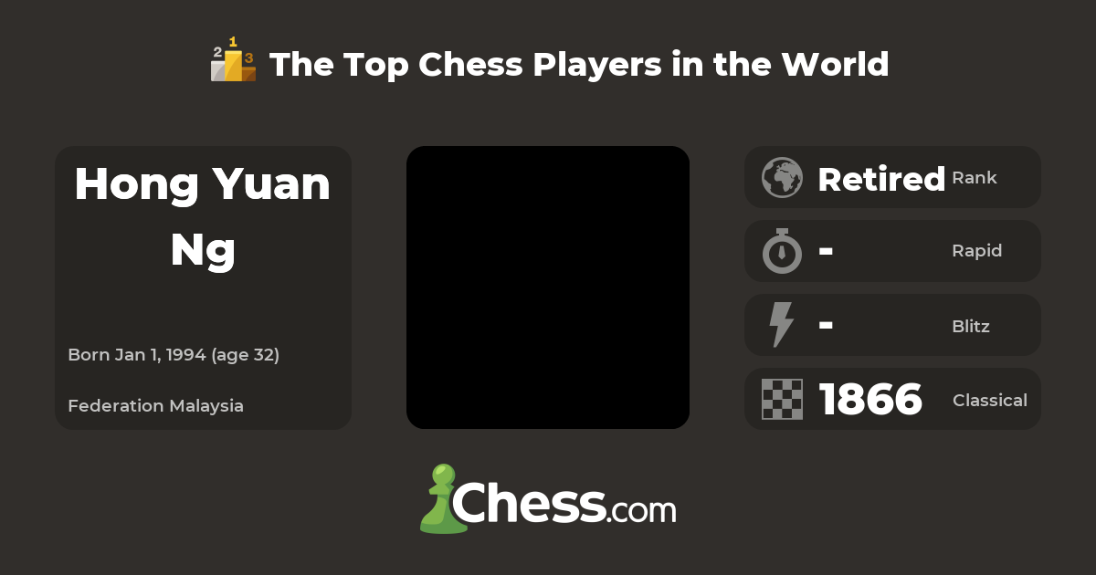 Hong Yuan Ng | Top Chess Players - Chess.com