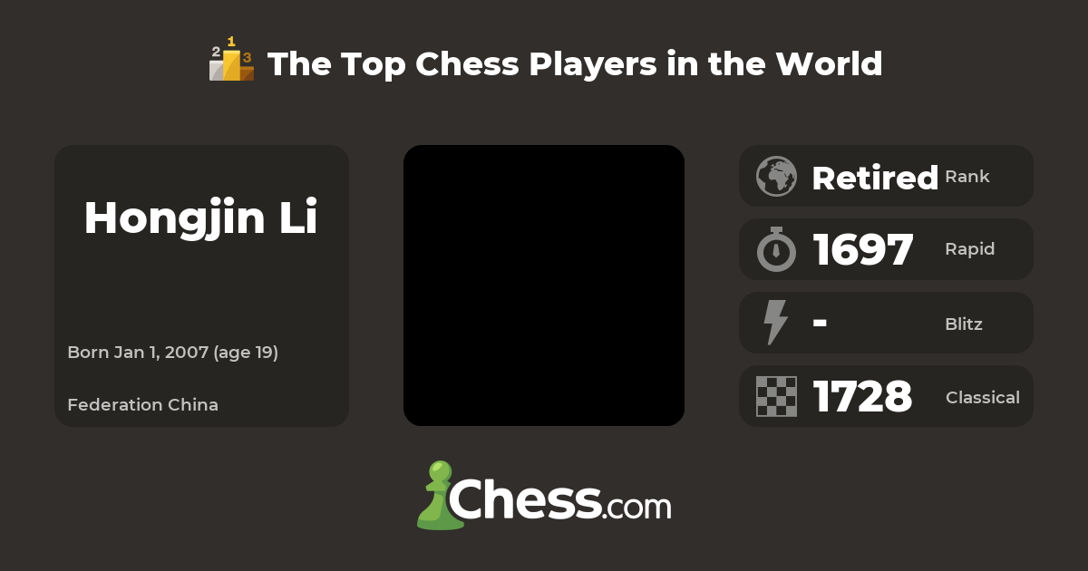 Hongjin Li | Top Chess Players - Chess.com