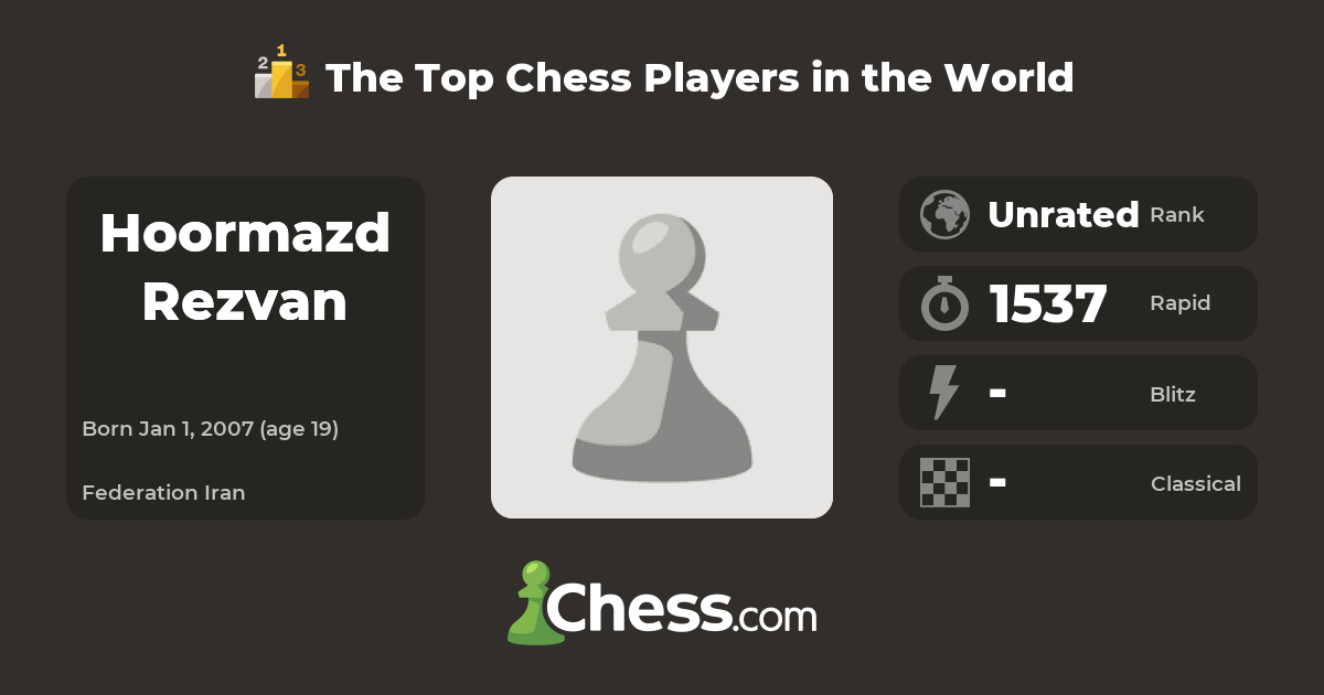 Hoormazd Rezvan | Top Chess Players - Chess.com