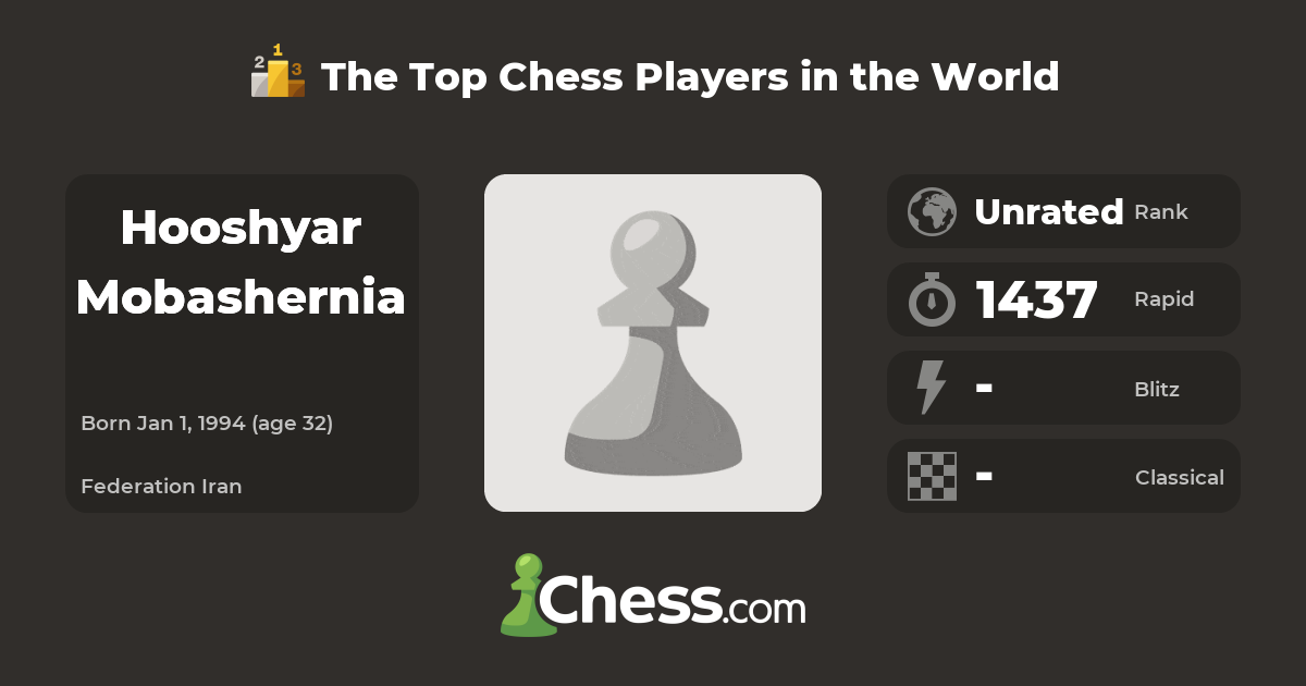 Hooshyar Mobashernia | Top Chess Players - Chess.com