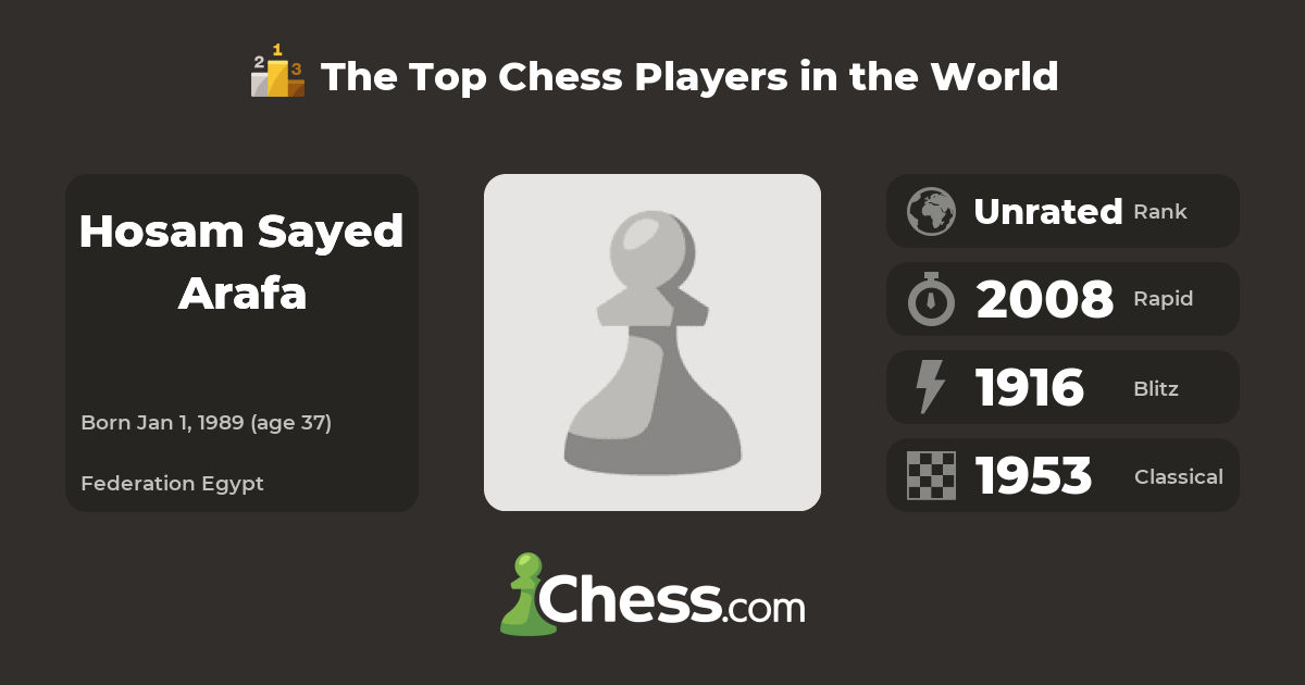Hosam Sayed Arafa | Top Chess Players - Chess.com