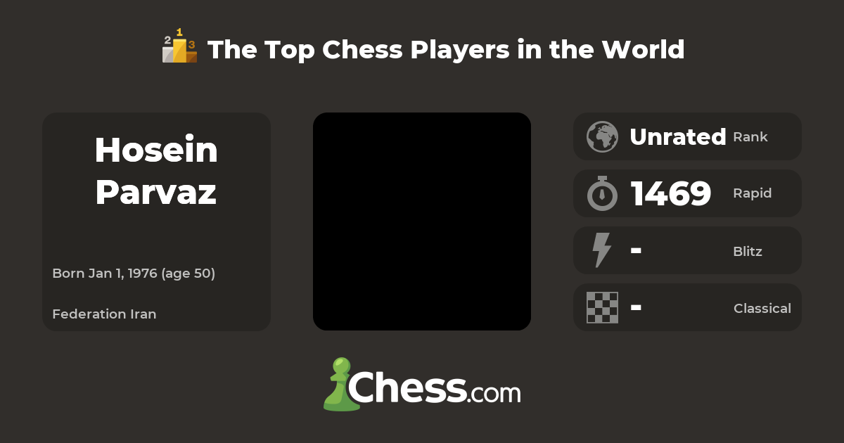 Hosein Parvaz | Top Chess Players - Chess.com