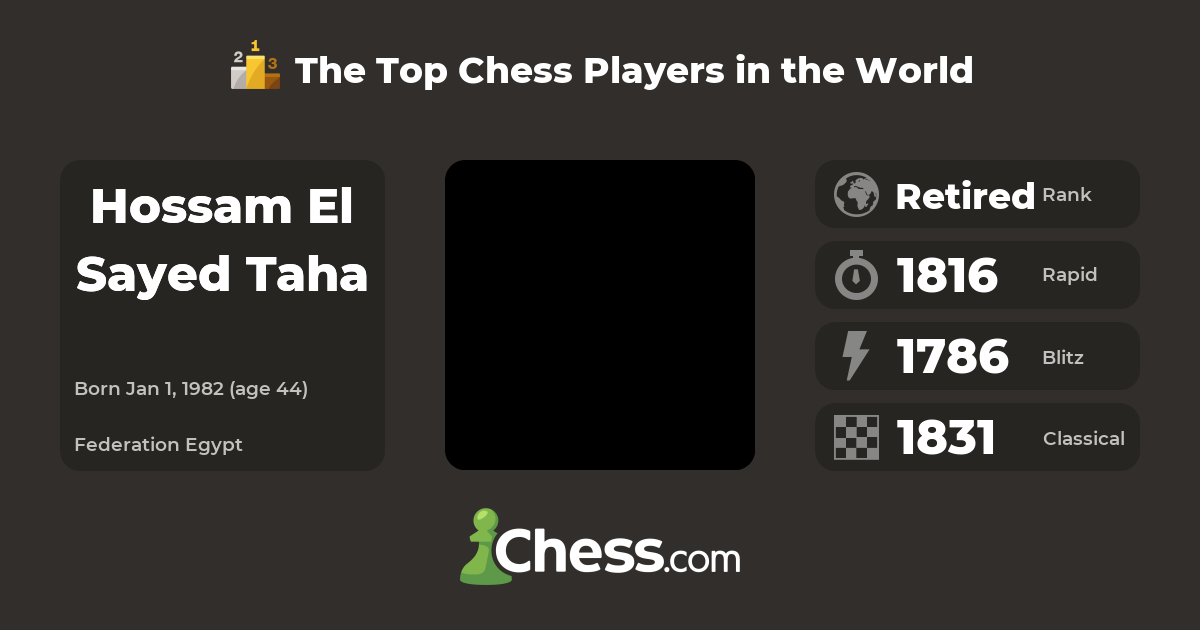 Hossam El Sayed Taha | Top Chess Players - Chess.com