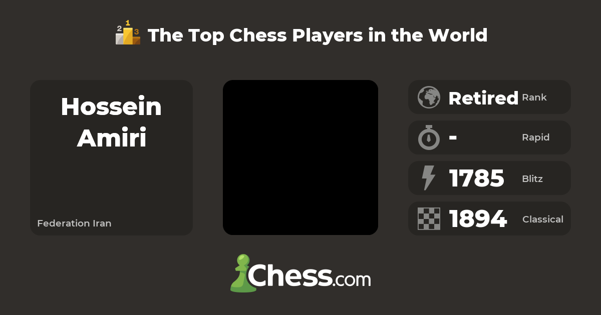Hossein Amiri | Top Chess Players - Chess.com