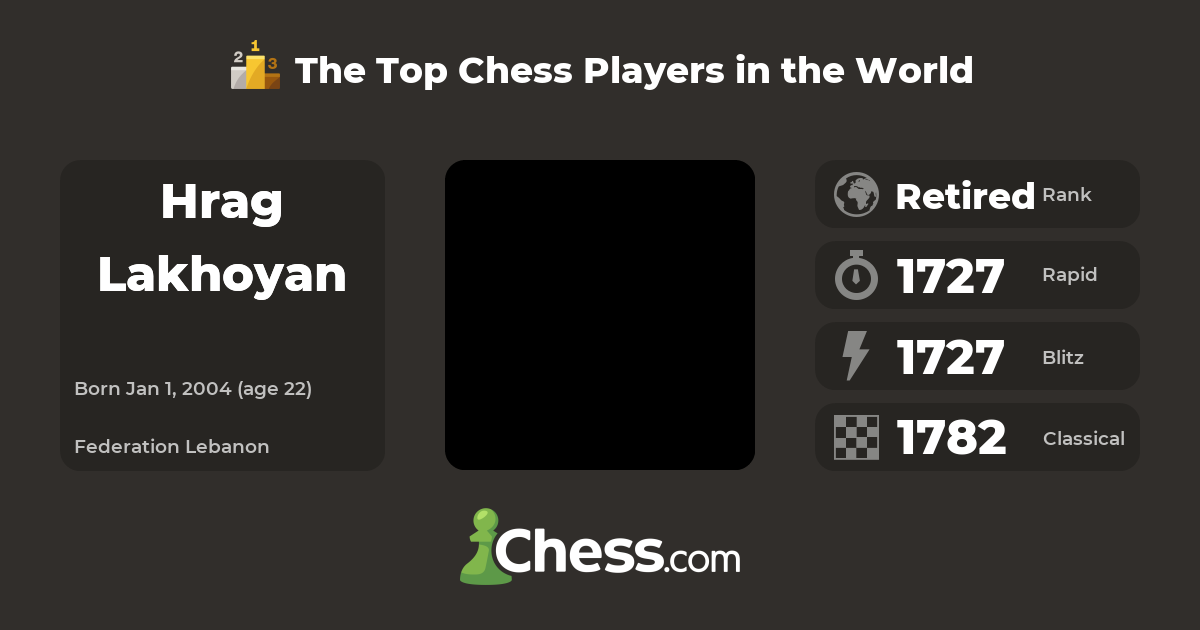 Hrag Lakhoyan | Top Chess Players - Chess.com