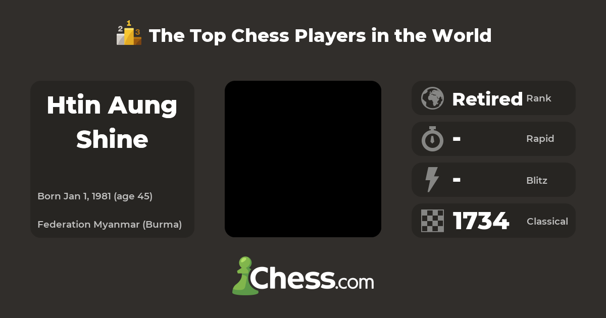 Htin Aung Shine | Top Chess Players - Chess.com