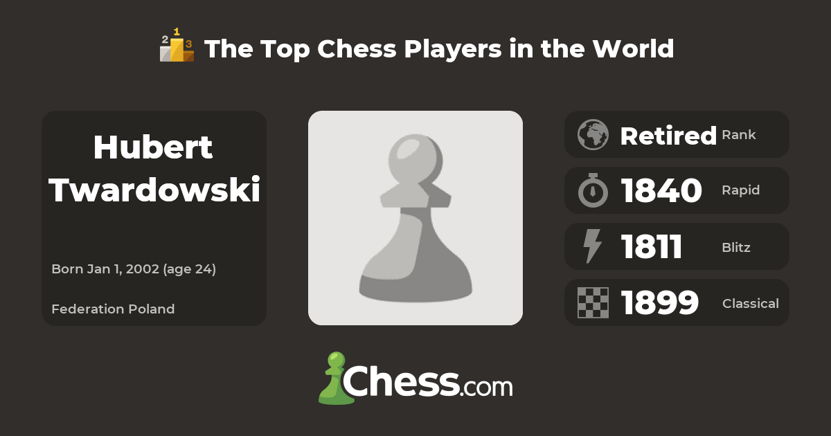 Hubert Twardowski | Top Chess Players - Chess.com