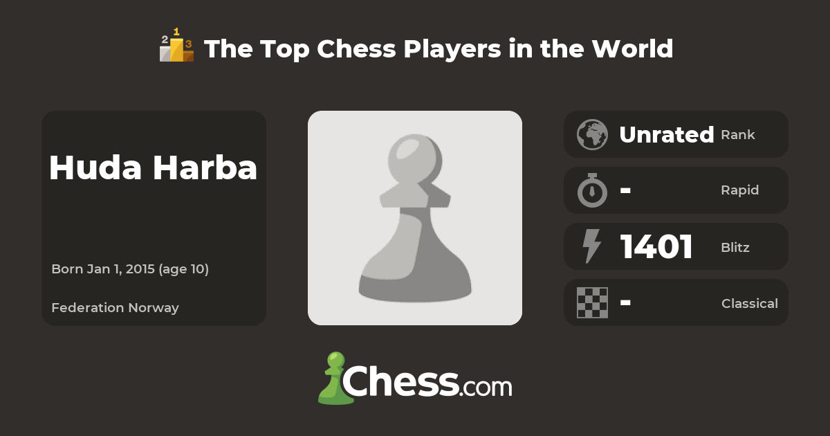 Huda Harba | Top Chess Players - Chess.com