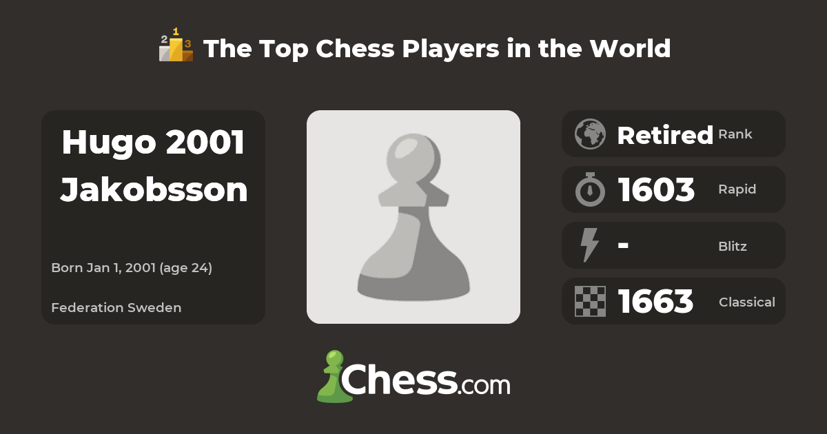 Hugo 2001 Jakobsson | Top Chess Players - Chess.com