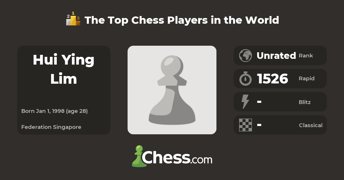 Hui Ying Lim | Top Chess Players - Chess.com