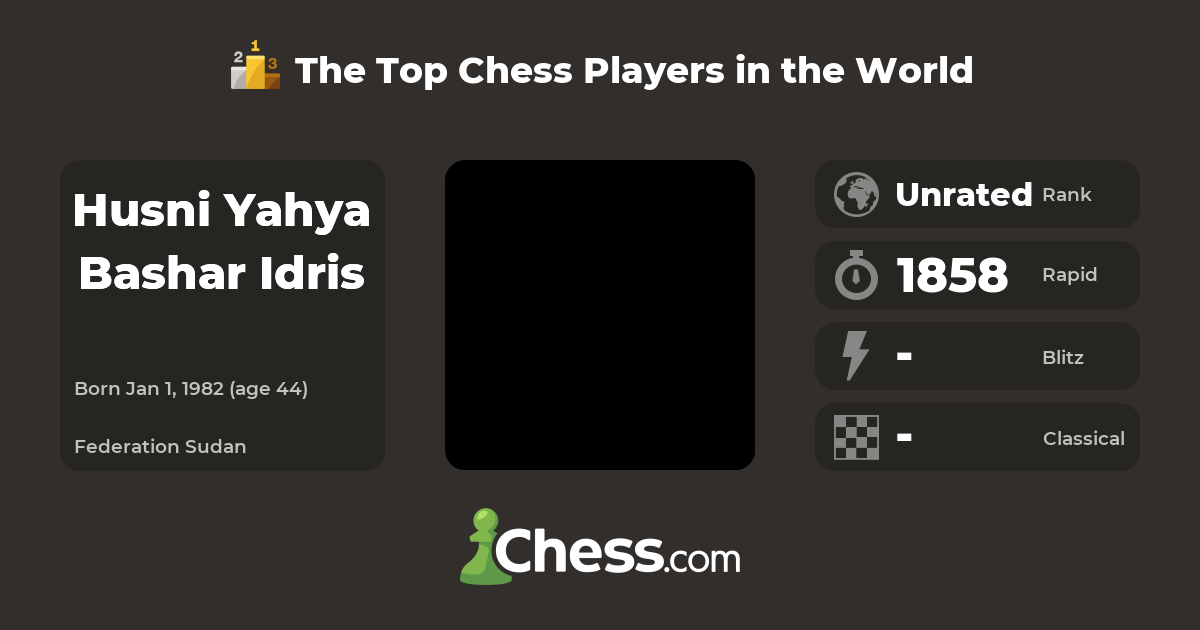 Husni Yahya Bashar Idris | Top Chess Players - Chess.com