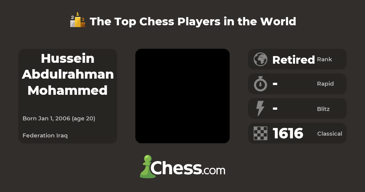 Hussein Abdulrahman Mohammed | Top Chess Players - Chess.com
