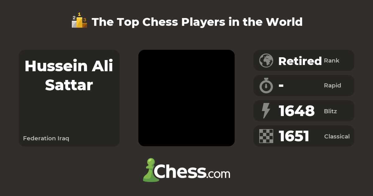 Hussein Ali Sattar | Top Chess Players - Chess.com