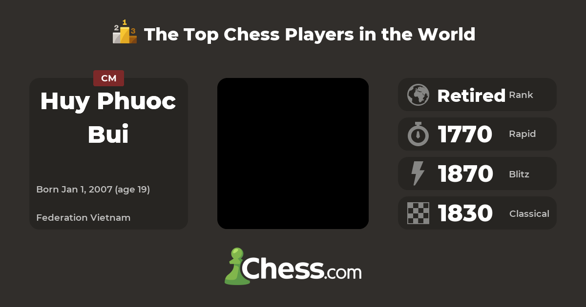 Huy Phuoc Bui | Top Chess Players - Chess.com