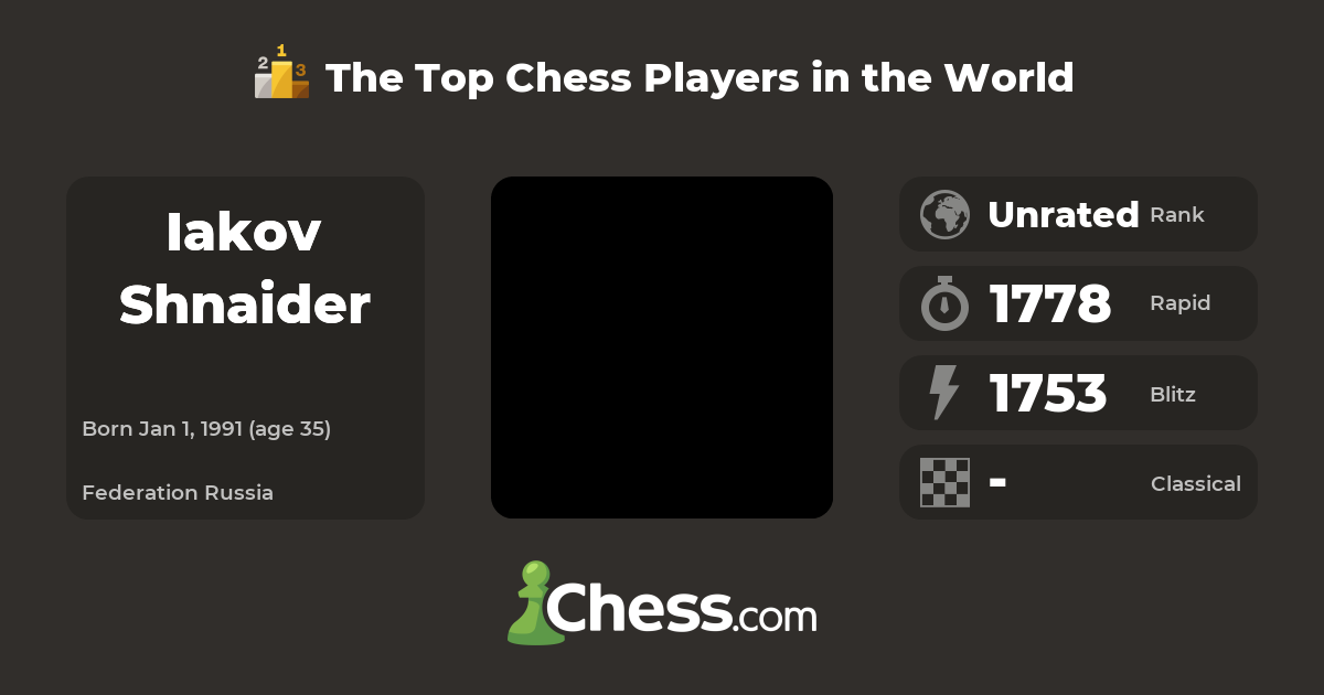 Iakov Shnaider | Top Chess Players - Chess.com