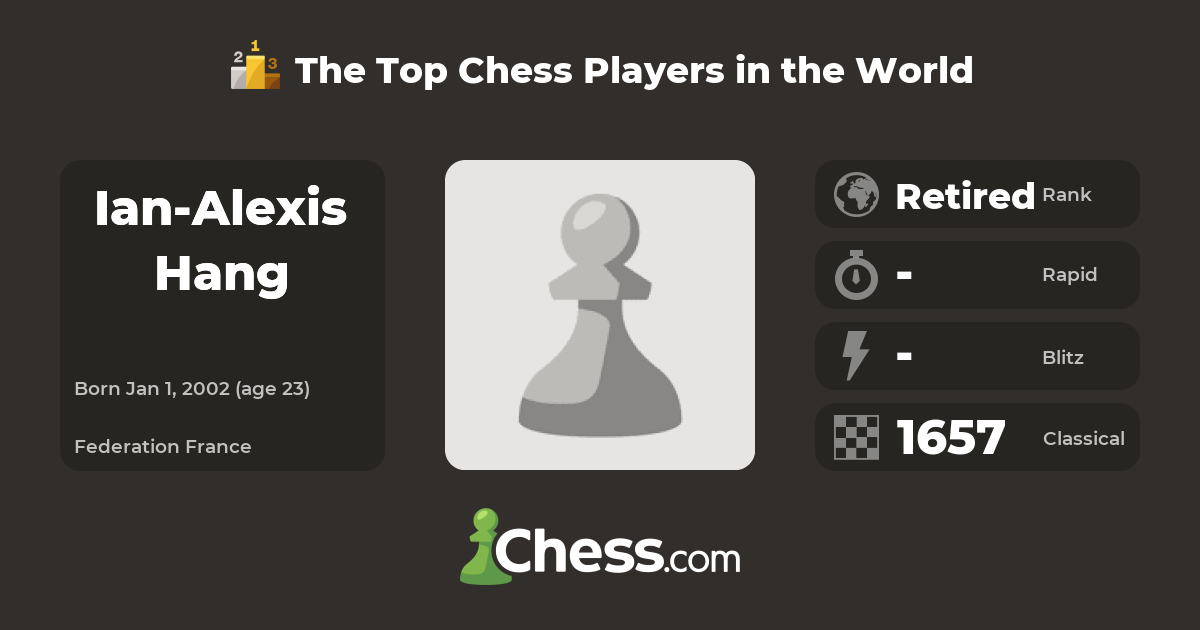 Ian-Alexis Hang | Top Chess Players - Chess.com