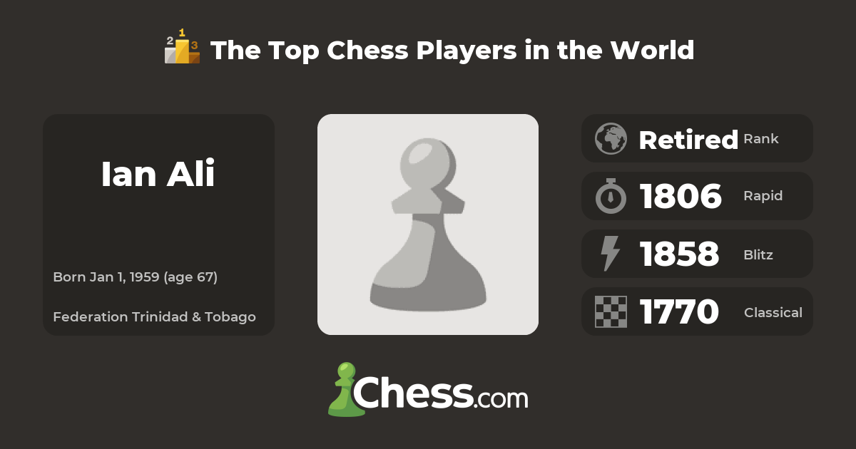Ian Ali | Top Chess Players - Chess.com
