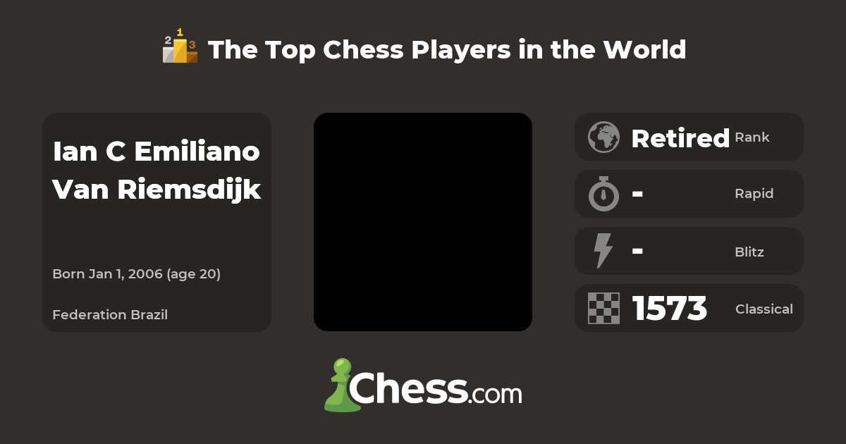 Ian C Emiliano Van Riemsdijk | Top Chess Players - Chess.com