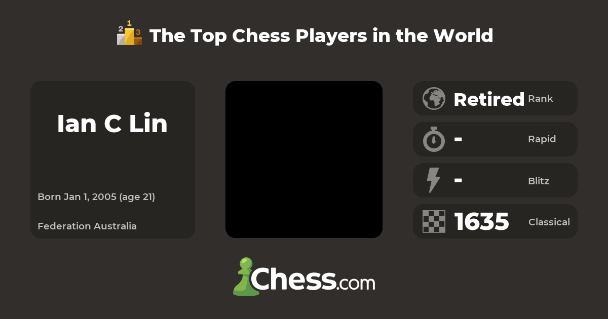 Ian C Lin | Top Chess Players - Chess.com