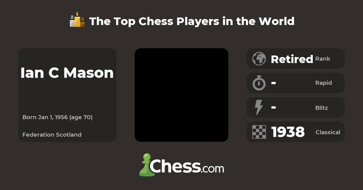 Ian C Mason | Top Chess Players - Chess.com