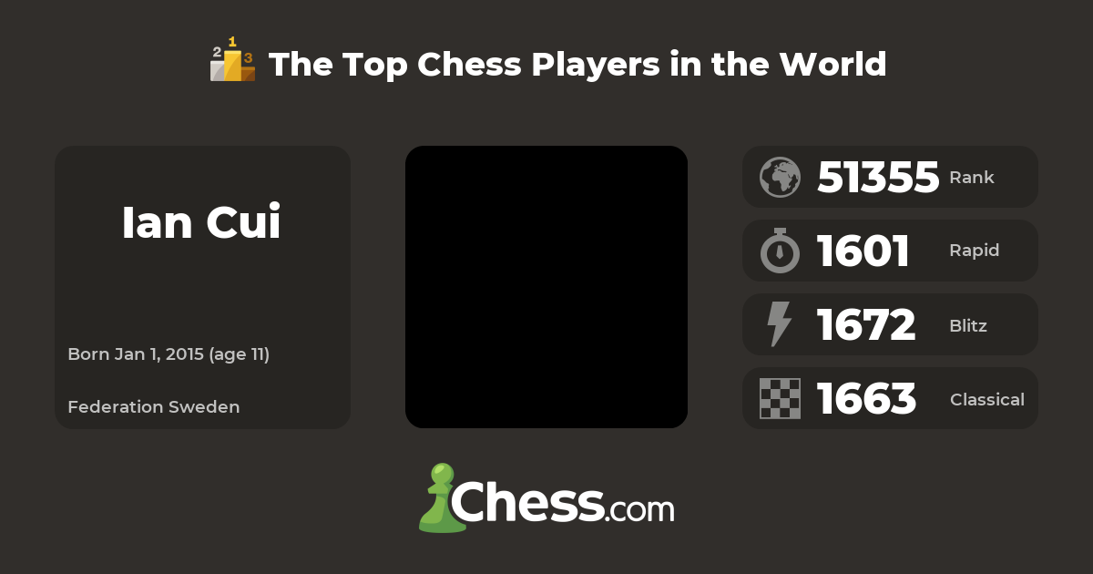 Ian Cui | Top Chess Players - Chess.com