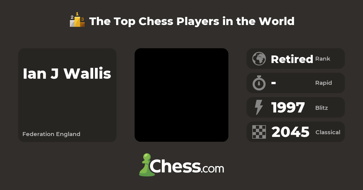 Ian J Wallis | Top Chess Players - Chess.com