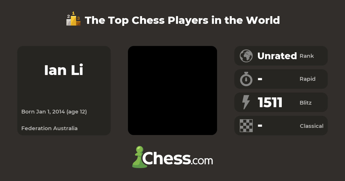 Ian Li | Top Chess Players - Chess.com