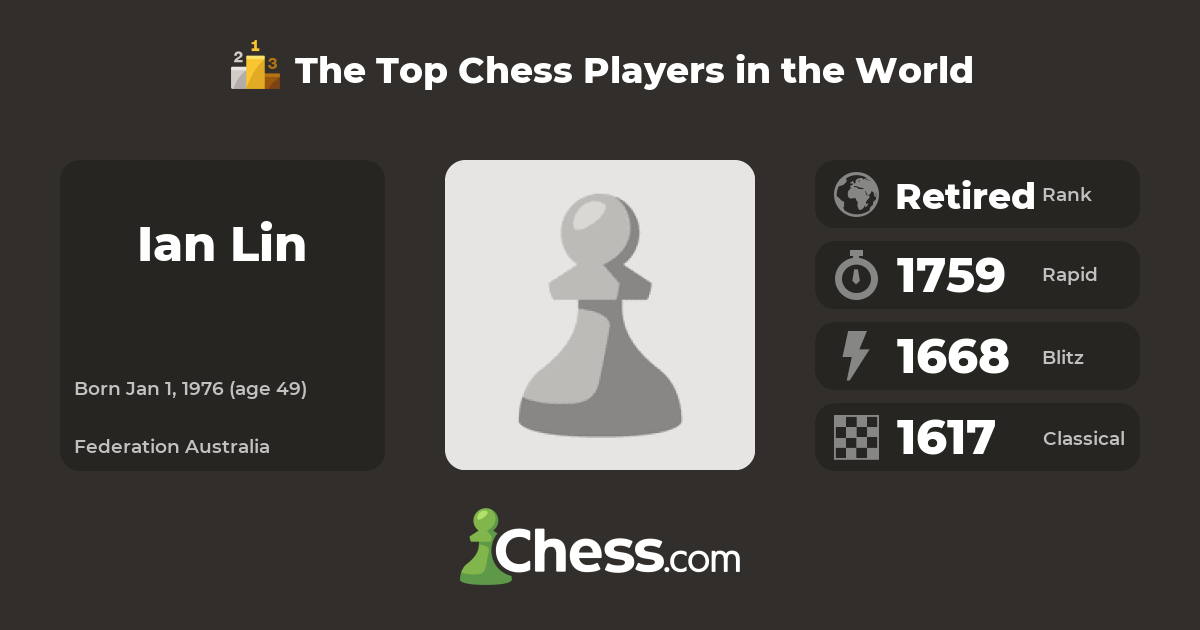 Ian Lin | Top Chess Players - Chess.com