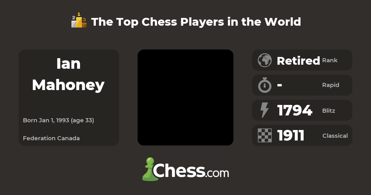 Ian Mahoney | Top Chess Players - Chess.com