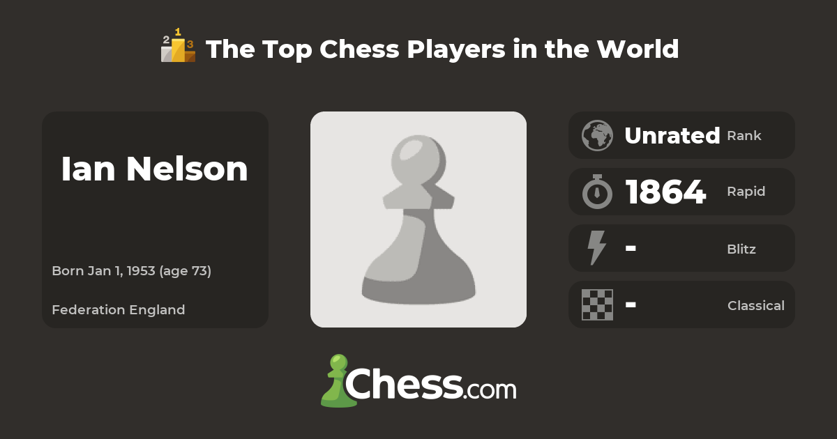 Ian Nelson | Top Chess Players - Chess.com