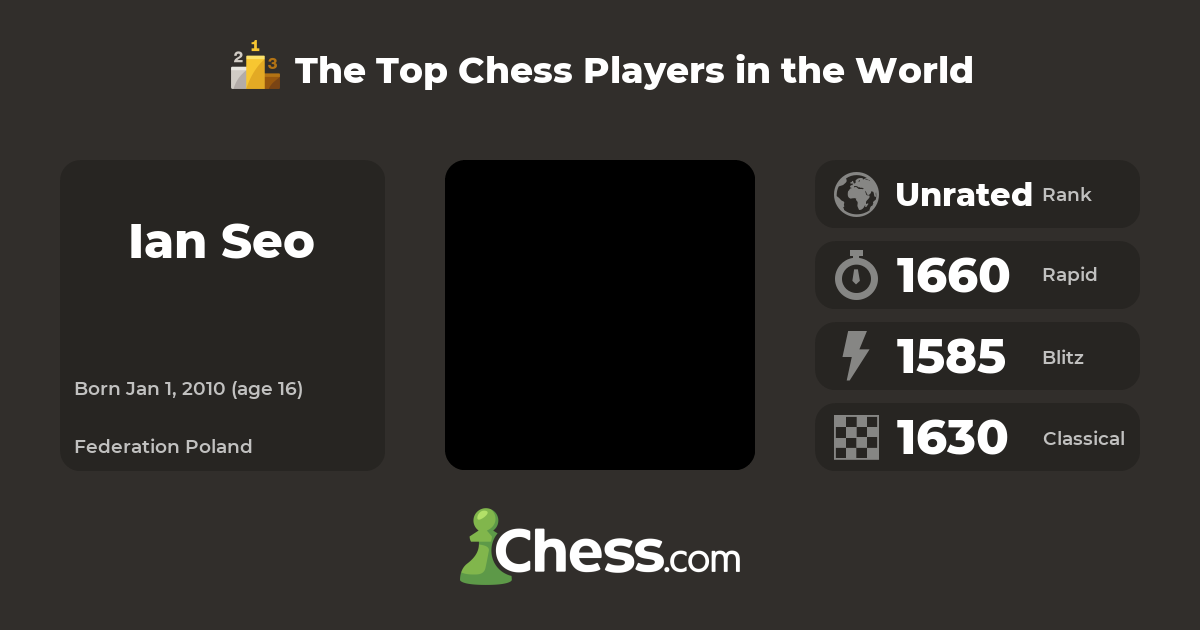 Ian Seo | Top Chess Players - Chess.com