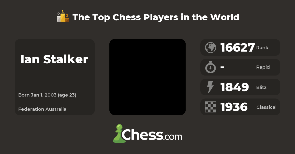 Ian Stalker | Top Chess Players - Chess.com