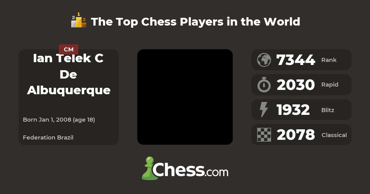 Ian Telek C De Albuquerque | Top Chess Players - Chess.com