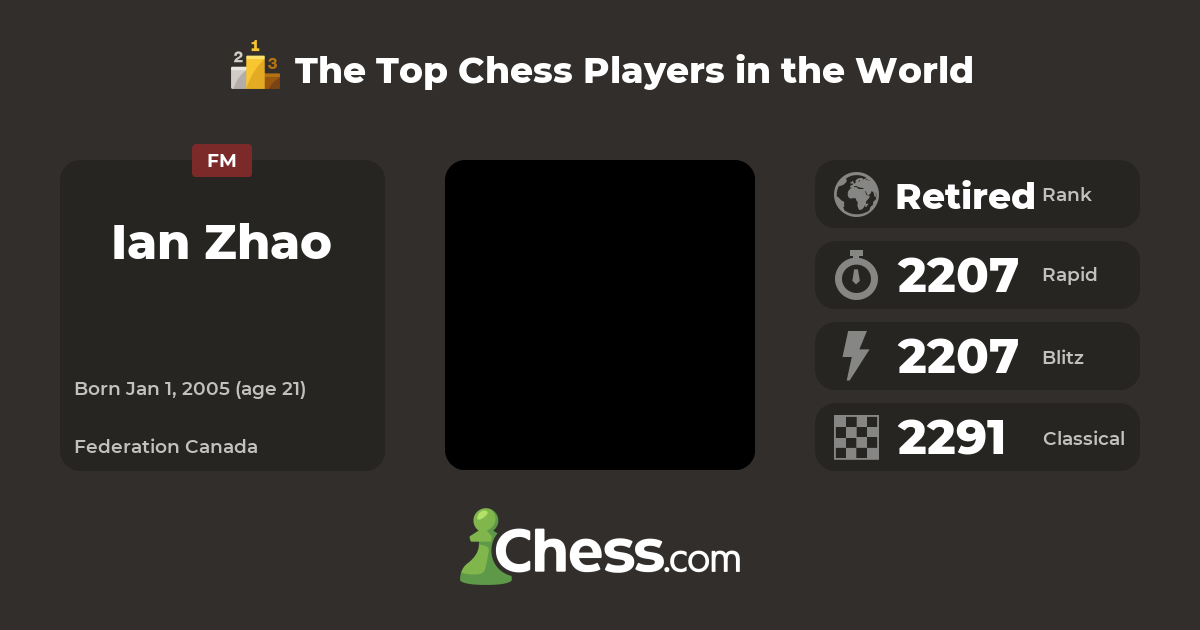 Ian Zhao | Top Chess Players - Chess.com
