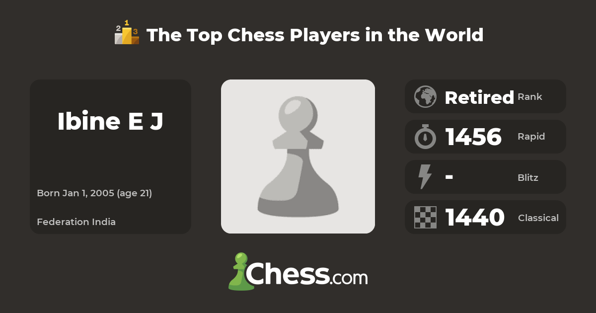 Ibine E J | Top Chess Players - Chess.com