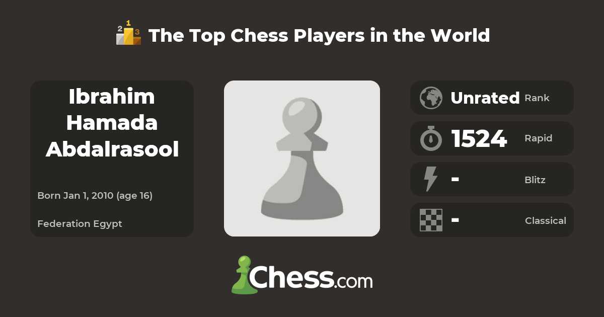 Ibrahim Hamada Abdalrasool | Top Chess Players - Chess.com