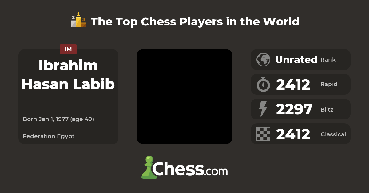 Ibrahim Hasan Labib | Top Chess Players - Chess.com
