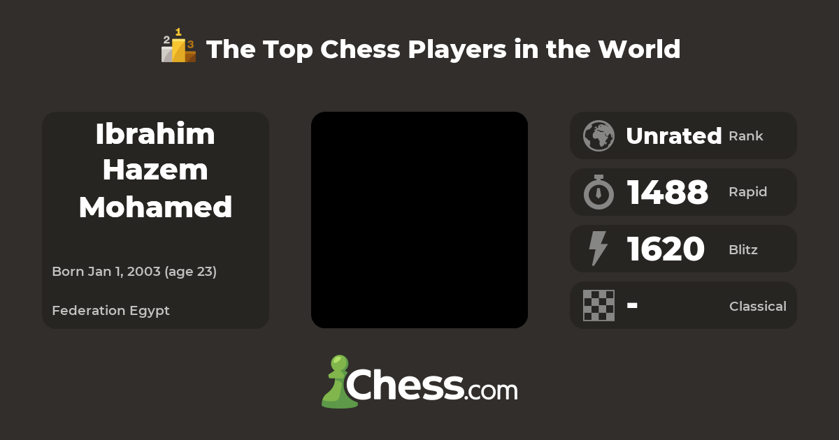 Ibrahim Hazem Mohamed | Top Chess Players - Chess.com