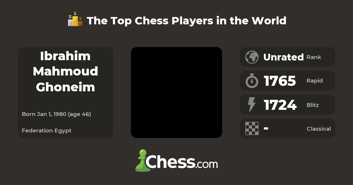 Ibrahim Mahmoud Ghoneim | Top Chess Players - Chess.com